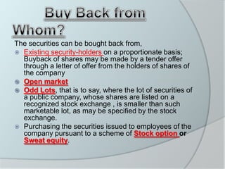 Buy back of shares | PPTX