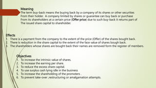 Buy-back of shares.pptx