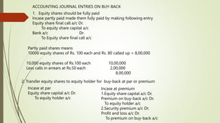 Buy-back of shares.pptx