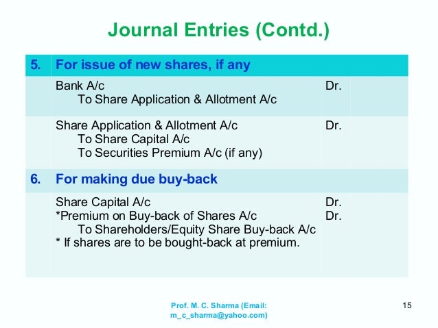 Buy back of shares - introduction and accounting