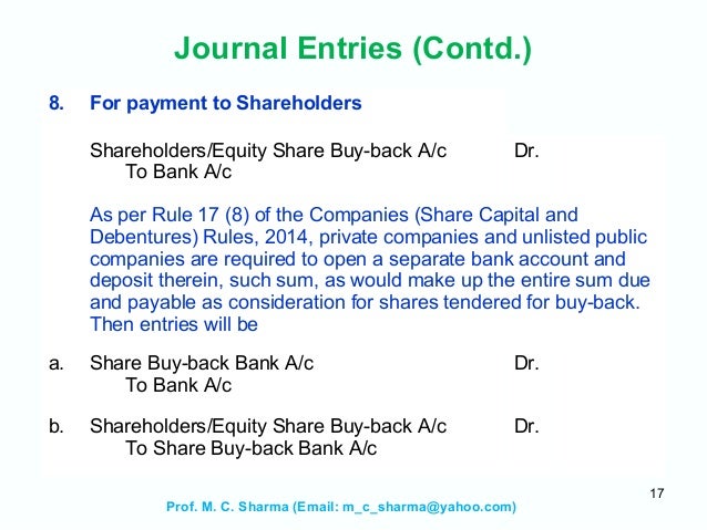 Buy back of shares - introduction and accounting