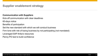 Catalog and Content Management in Ariba Procure-to-Pay | PPTX