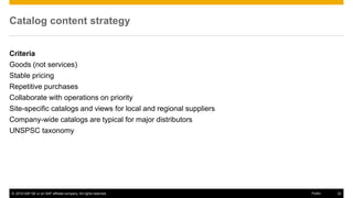 Catalog and Content Management in Ariba Procure-to-Pay | PPTX