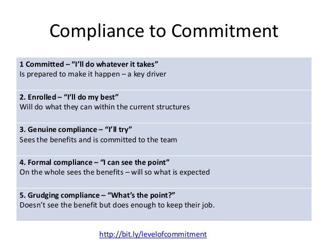 Engaging your team: Buy-in vs commitment