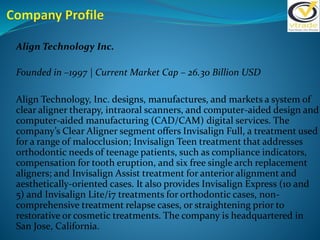 Buy Align Technology Inc. | PPT