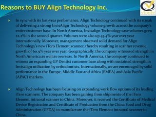 Buy Align Technology Inc. | PPT