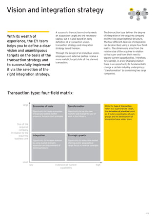 Buy & Integrate - EY GSA TAS Advisory Services Flyer (English) | PDF