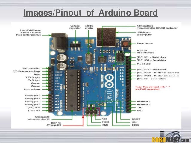 Buy arduino board in chennai by robomart
