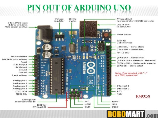 Buy Arduino Microcontroller by Robomart India