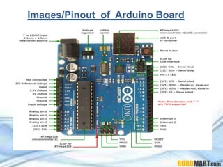 Buy arduino uno cheap | PPTX