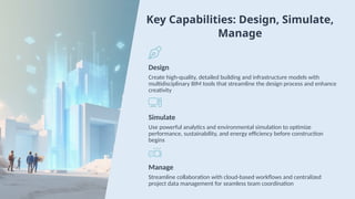 Buy Autodesk AEC Collection in India – Complete BIM & CAD Toolkit.pptx