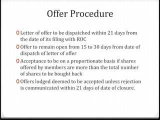 Buy back of shares | PPTX