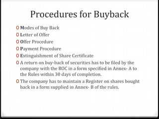 Buy back of shares | PPT
