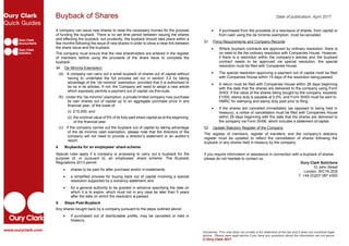 Buyback of Shares | PPT