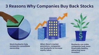 BUY BACK PPT.pptx