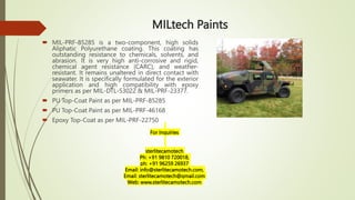 Buy Best MIL Paints.pptx