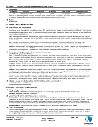 Buy customized variations of Acetic Acid Sds | PDF