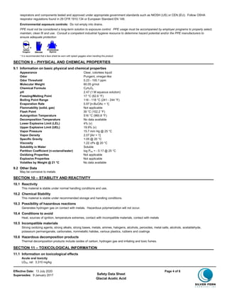 Buy customized variations of Acetic Acid Sds | PDF