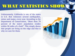 Buy emergency survival kits at safety owls | PPT