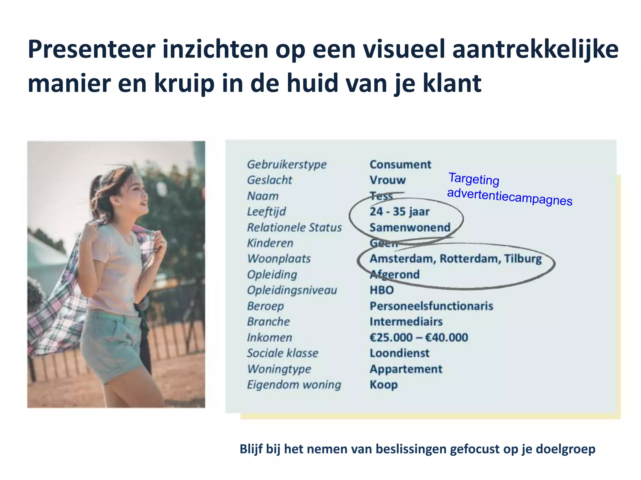 Hoe je simpel en snel een complete buyer persona kunt maken | PPT