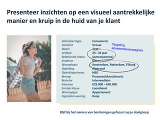 Hoe je simpel en snel een complete buyer persona kunt maken | PPT