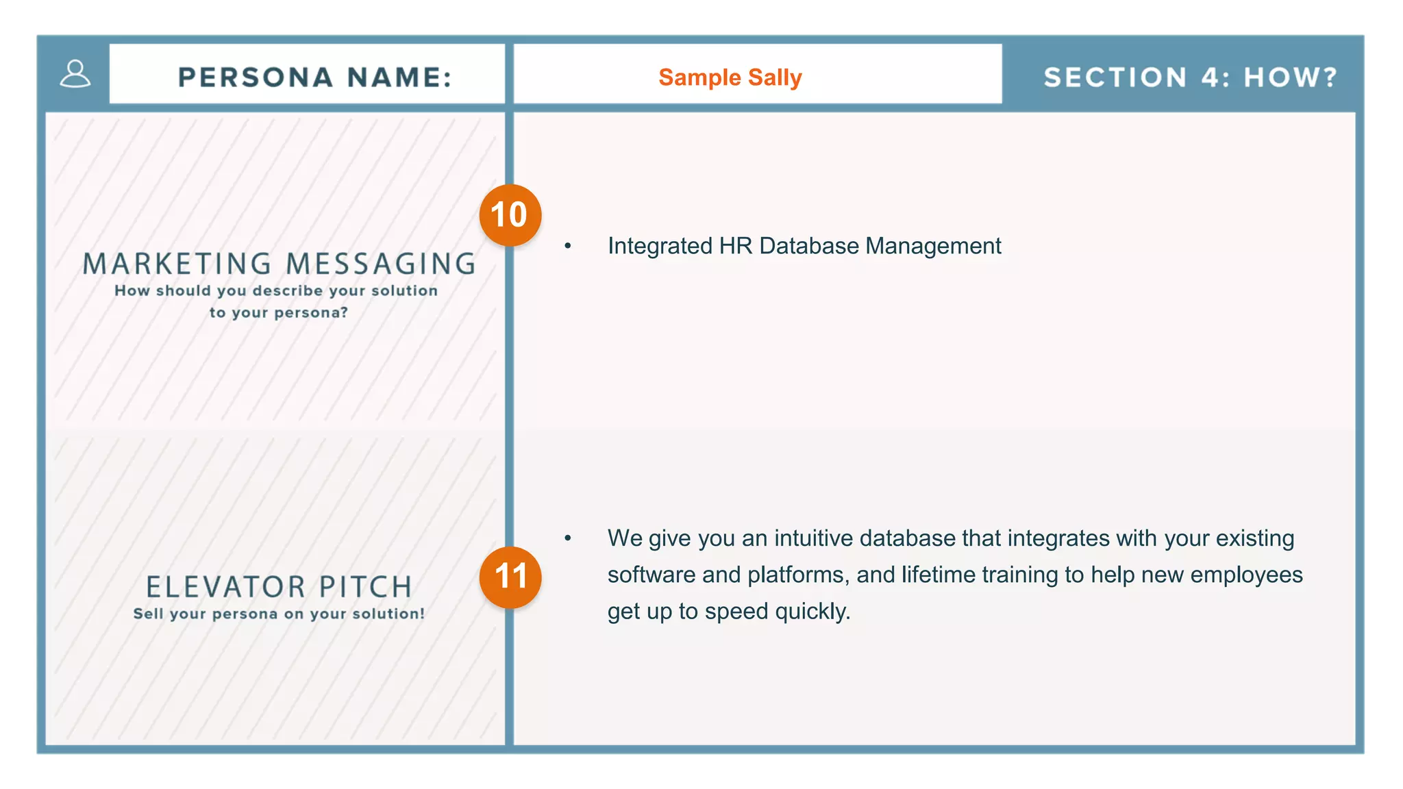 HubSpot Buyer persona-template | PDF
