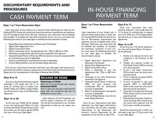BUYER'S GUIDE TO OWNING A DMCI HOMES PROPERTY, DMCI BUYER'S GUIDE | PDF