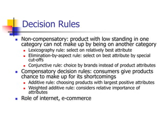 Buyer behavior analysis | PPT