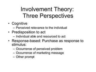 Buyer Behaviour | PPT