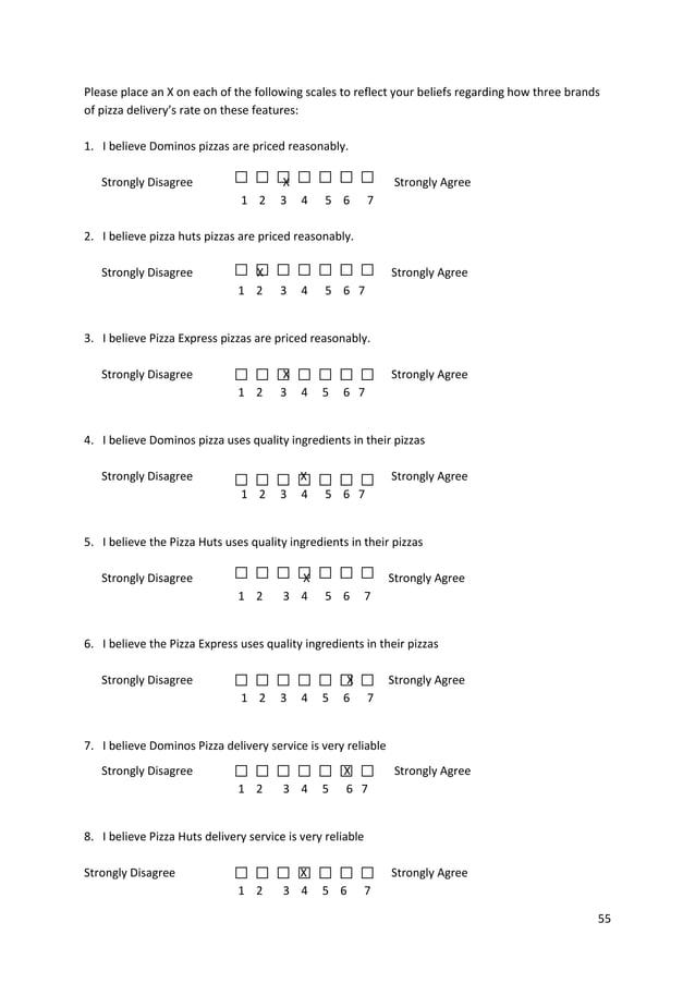 Buyer Behaviour & Market Research Portfolio | PDF