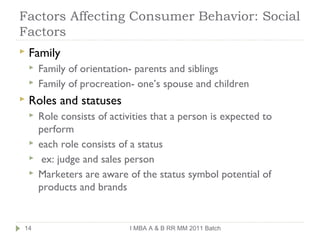 Buyer behaviour & steps | PPT