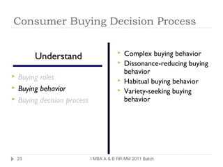 Buyer behaviour & steps | PPT
