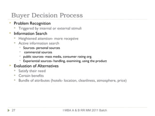 Buyer behaviour & steps | PPT