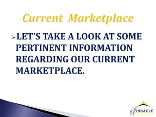 Buyer consultation presentation | PPSX