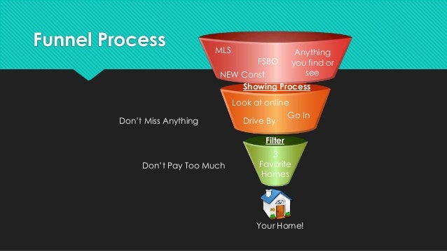 Buyer counseling session, Ninja Selling, Larry Kendall