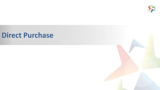 Buyer - Direct Purchase Module | PPTX