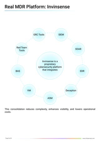 The Ultimate Buyer's Guide to Real MDR. | PDF