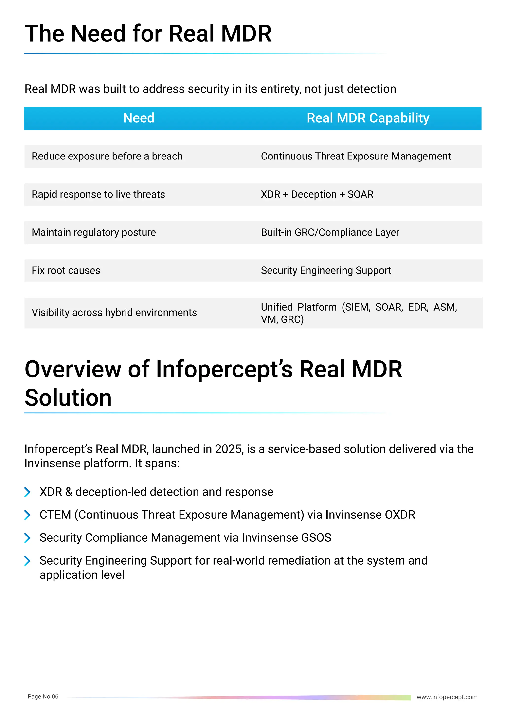 The Ultimate Buyers Guide to Real MDR.pdf