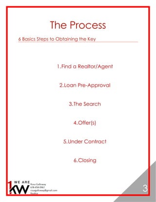 Buyer Package | PDF
