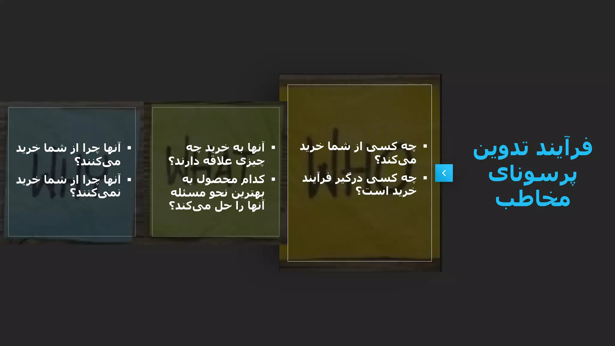 Buyer persona پرسونای مخاطب | PPT