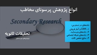 Buyer persona پرسونای مخاطب | PPT