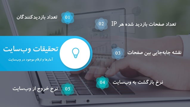 Buyer persona پرسونای مخاطب | PPT