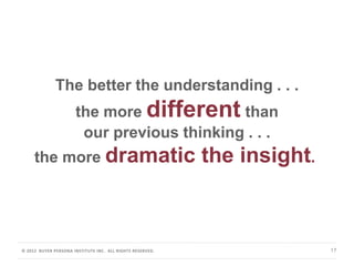 Buyer Personas: The 5 Insights Every Marketer Needs to Nail | PDF