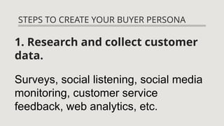 How to Create a Buyer Persona and Empathy Map.pptx