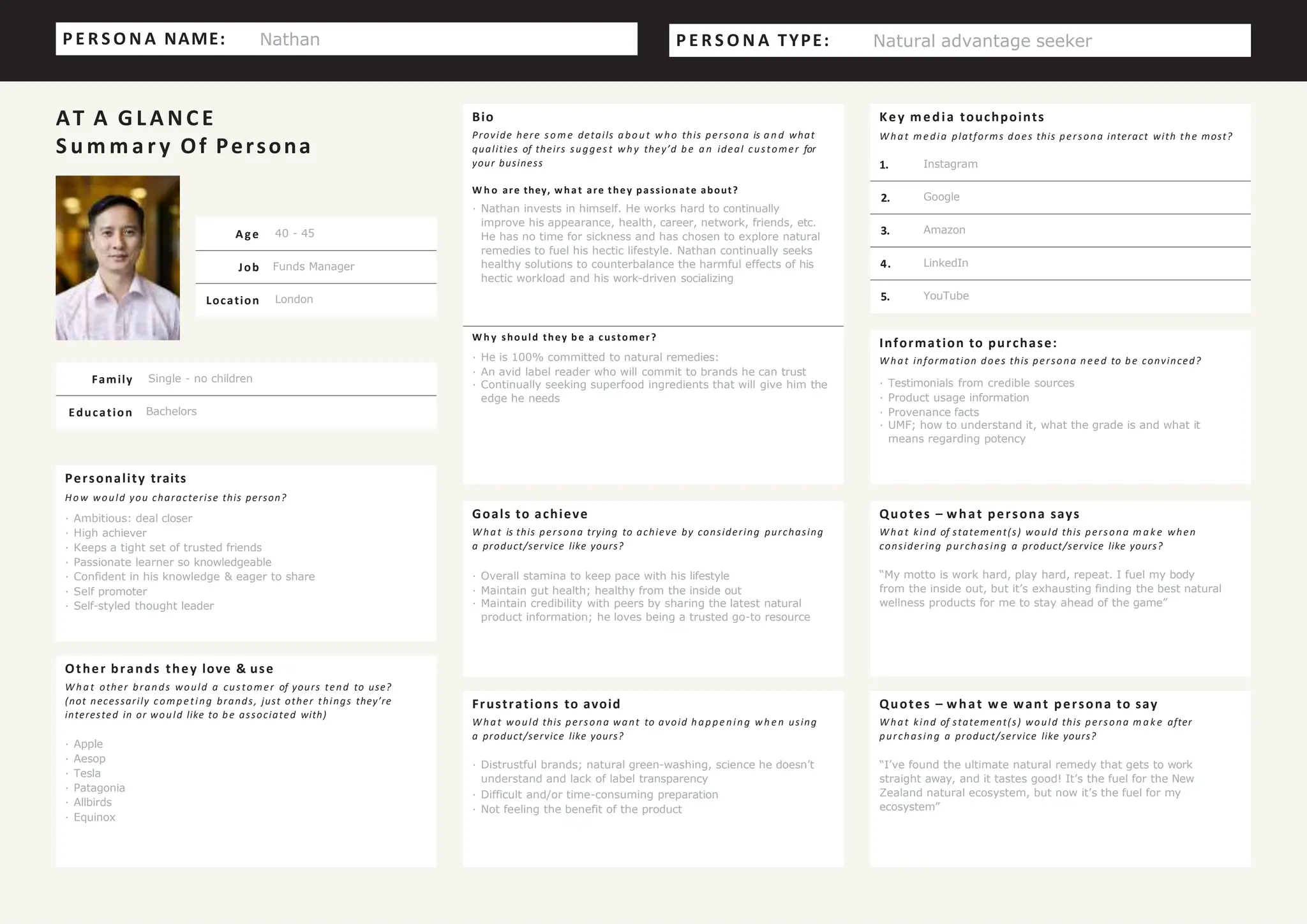 Buyers Persona for business to consumer | PPT