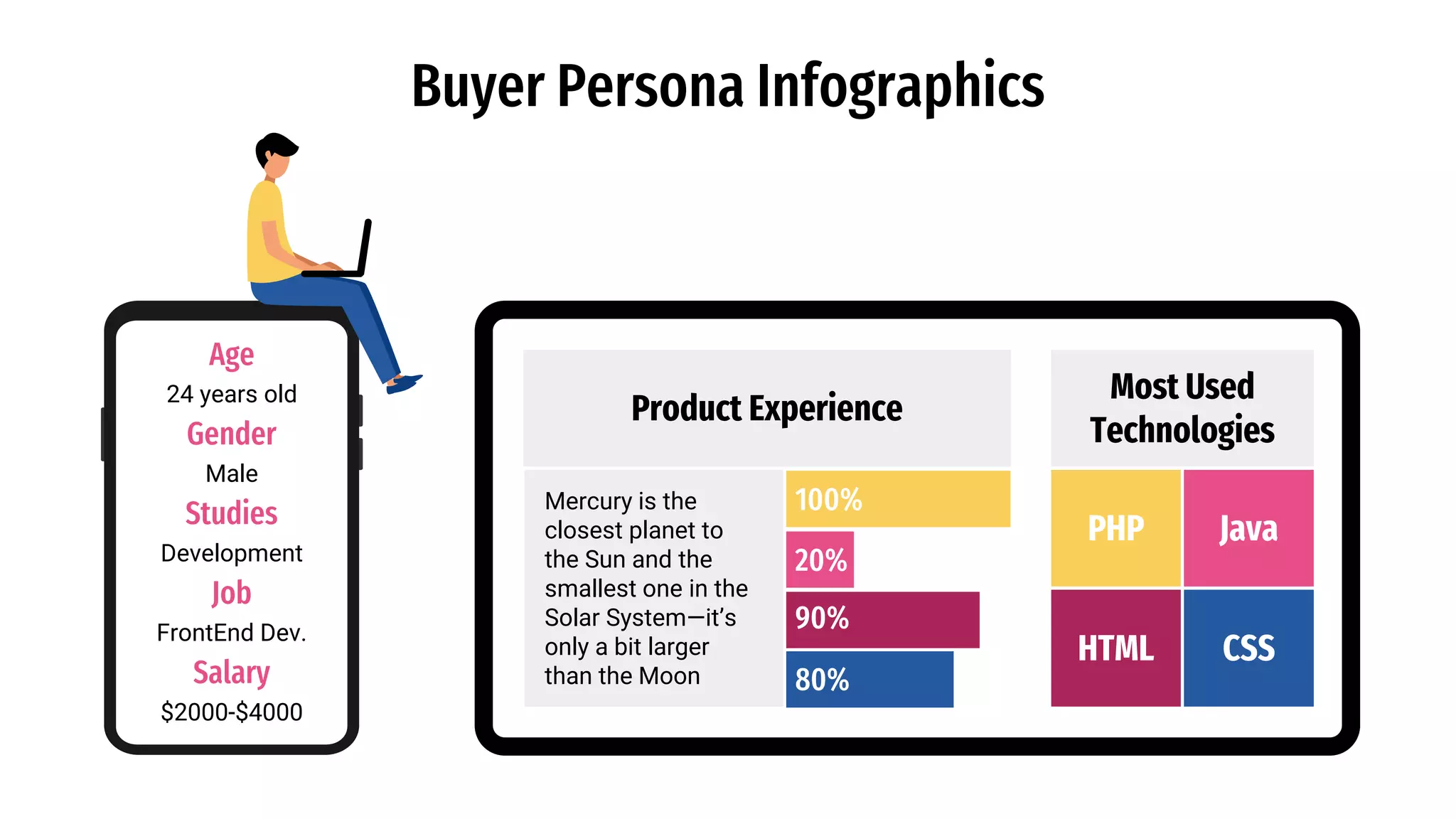Buyer Persona Infographics by Slidesgo.pptx
