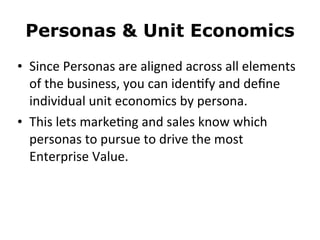 Buyer persona slides | PPT