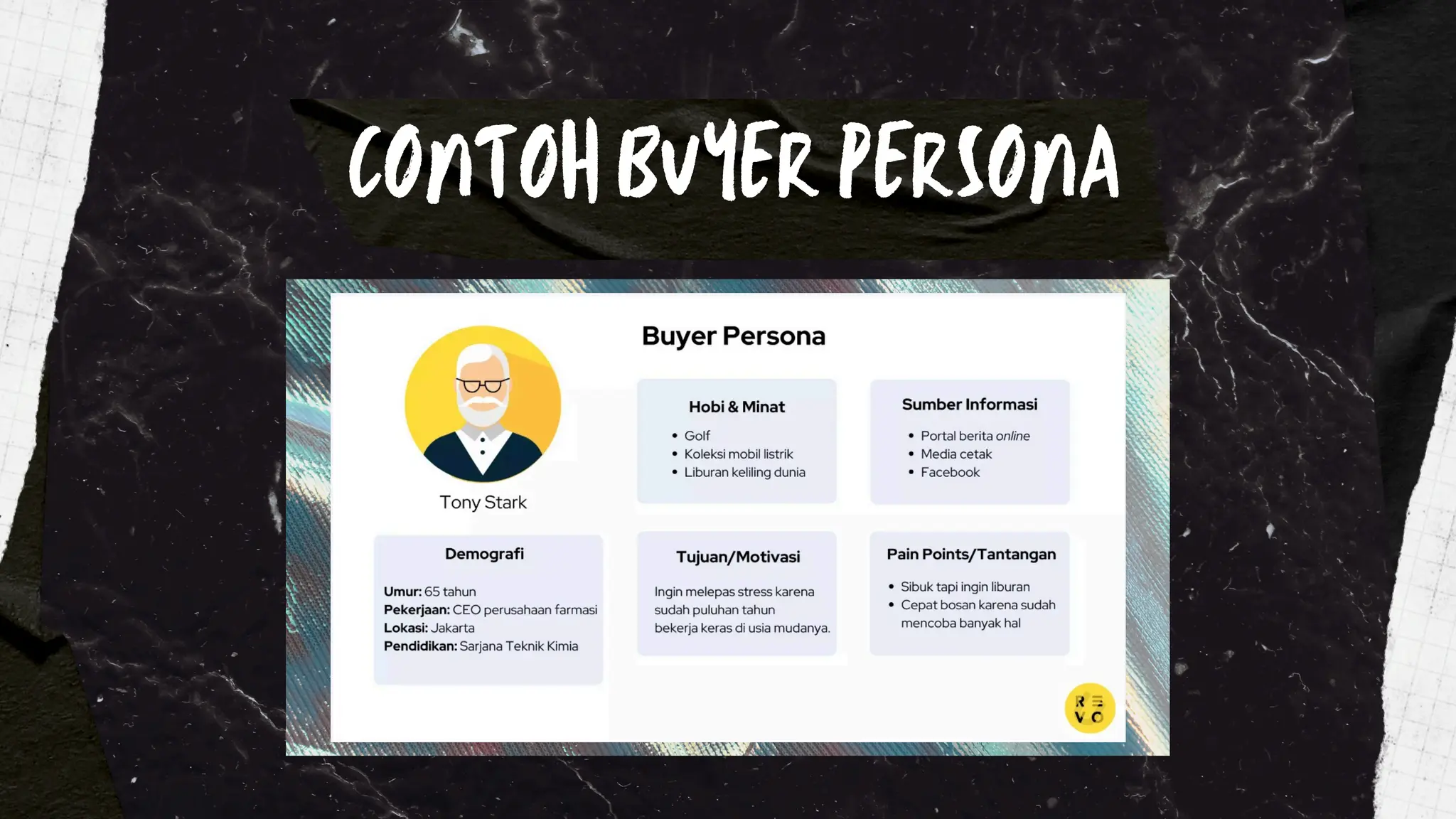 Buyer Persona & Targeting Pasar Presentasi Digital Marketing | PDF