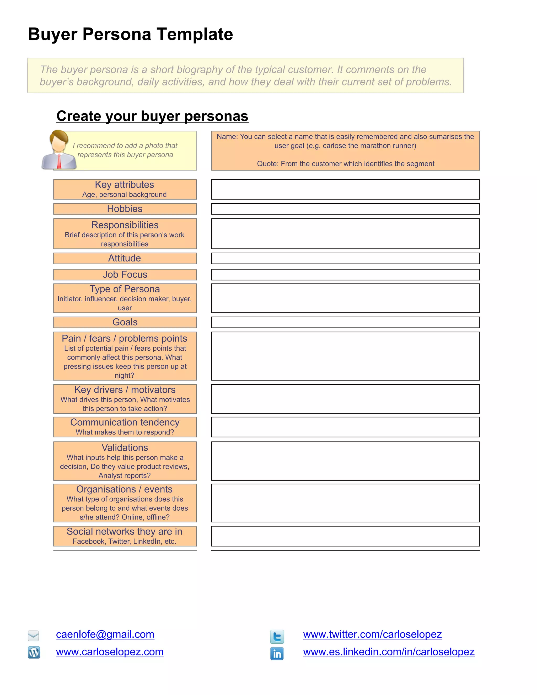 Buyer persona template | PDF