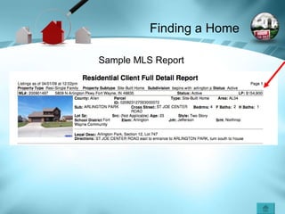 Home Buyer Presentation | PPT